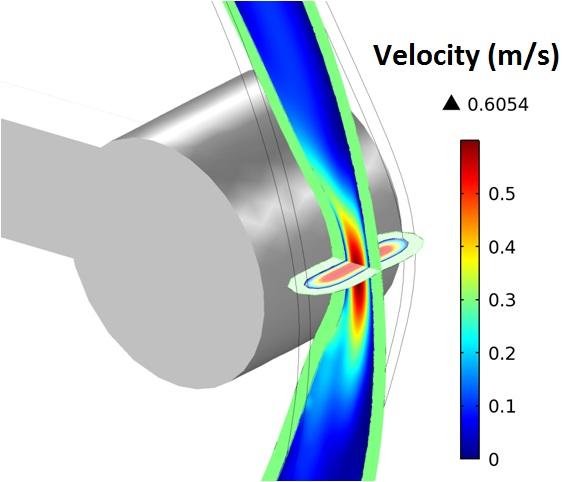 Peristaltic Pump Fluid - Structure Interaction | Veryst Engineering